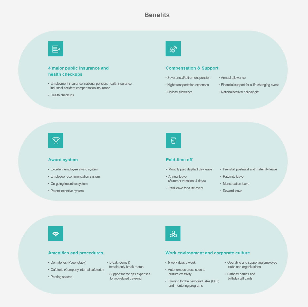 HR Policy – AMOTECH