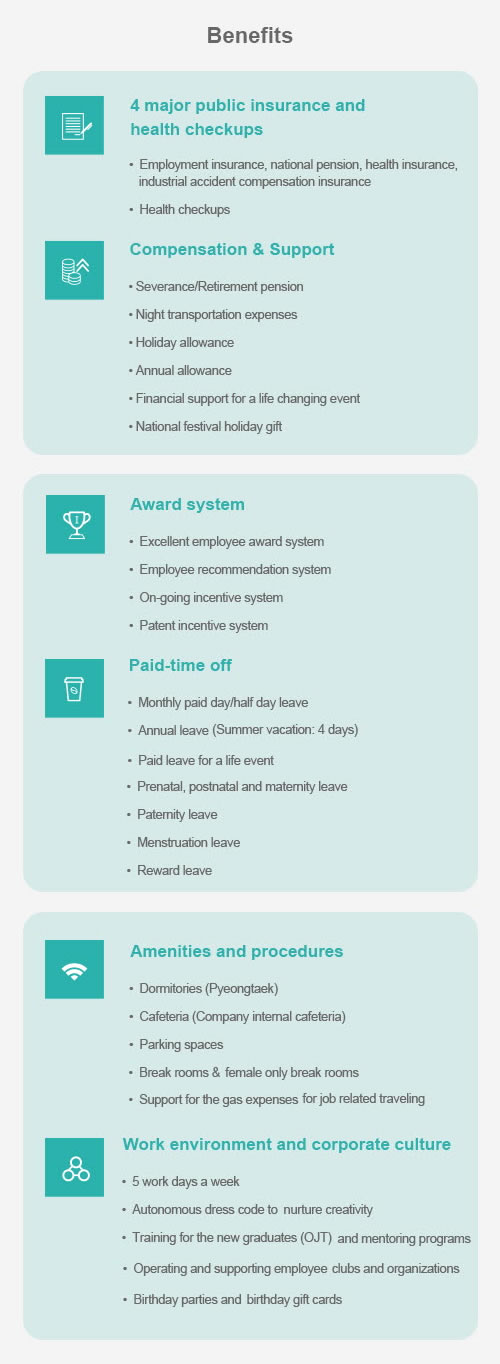 HR Policy – AMOTECH